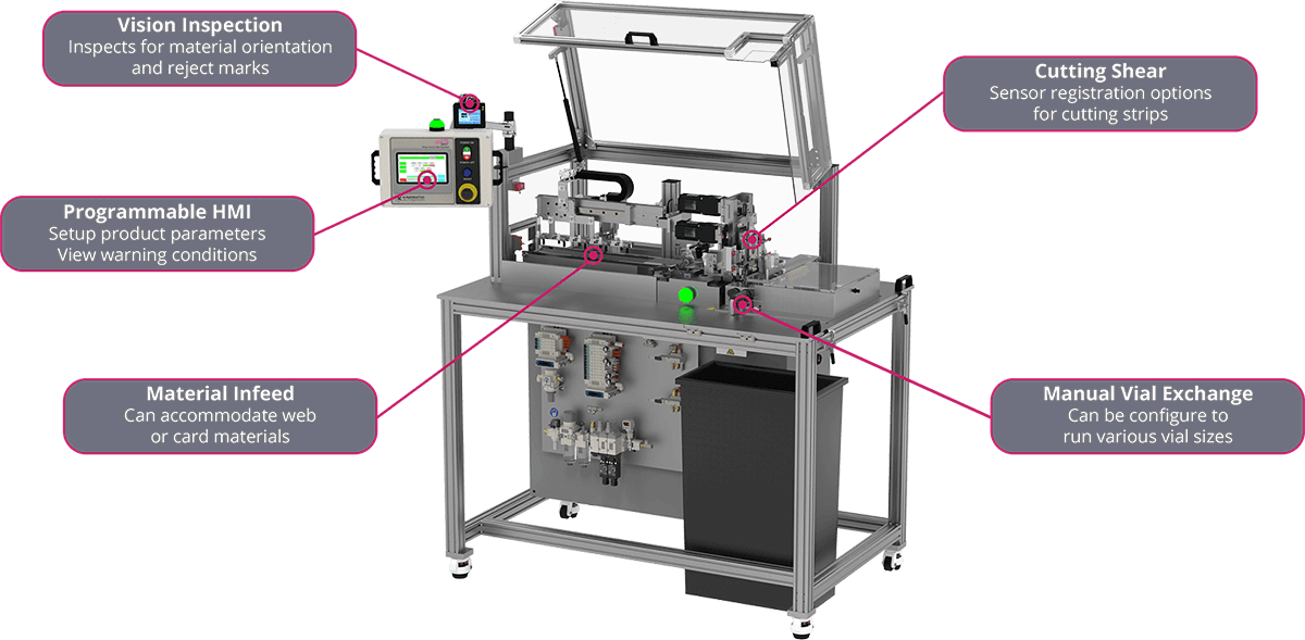 Diagnostic Cassette Assembly Systems - Kinematic Automation - Ascential ...