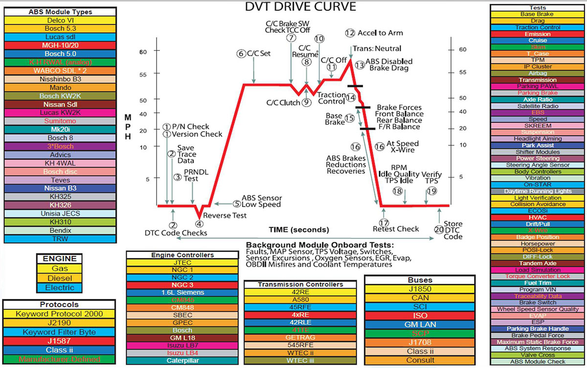 End of Line Systems | Burke E. Porter Machinery Company - Ascential ...
