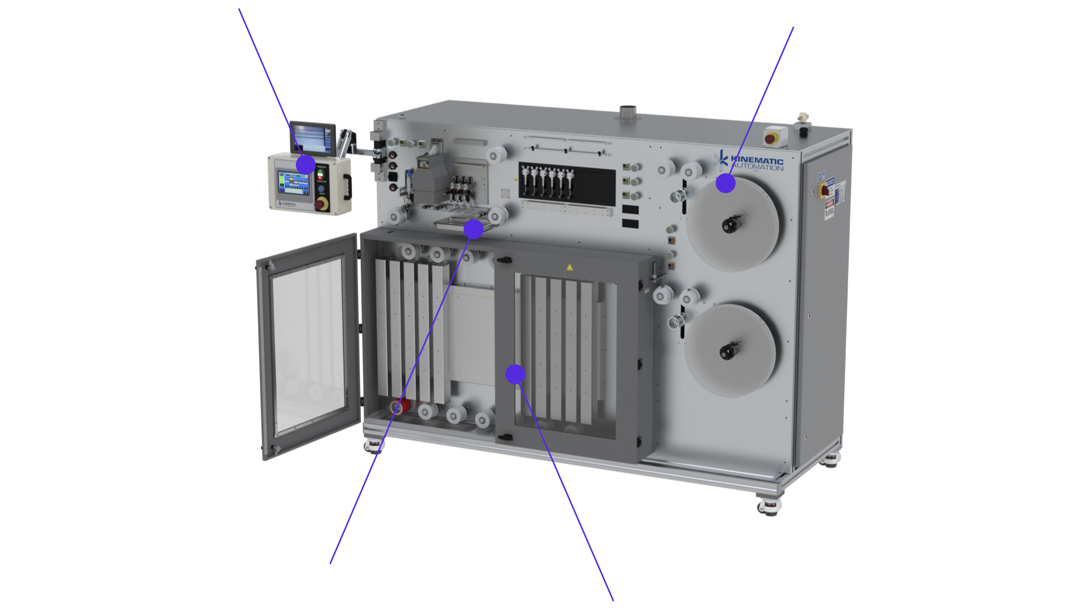 Kinematic Matrix 6300 Dip Coating for Narrow Webs - Ascential Technologies